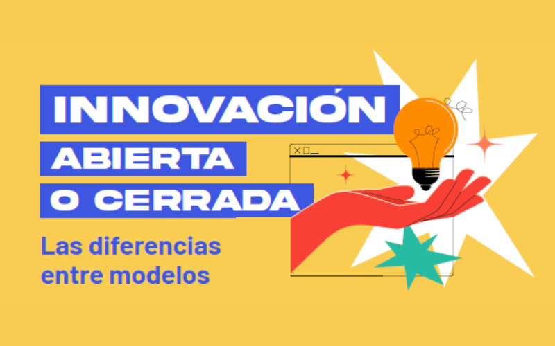 Infografia Innovacion Abierta Vs Cerrada Infografías Emprenemjunts